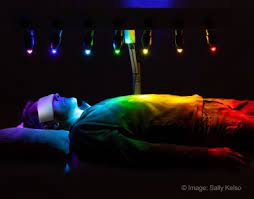 Chakra Balancing Light Therapy | The Aura Chakra Company